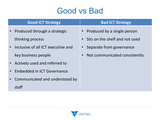 Shaping the future of the organisation through better ICT Strategy ...