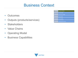 Shaping the future of the organisation through better ICT Strategy ...