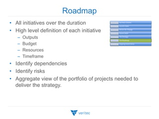 Shaping the future of the organisation through better ICT Strategy ...