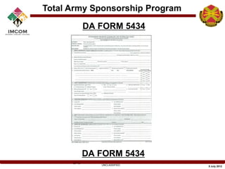 Army Community Service - Sponsorship Training | PPTX