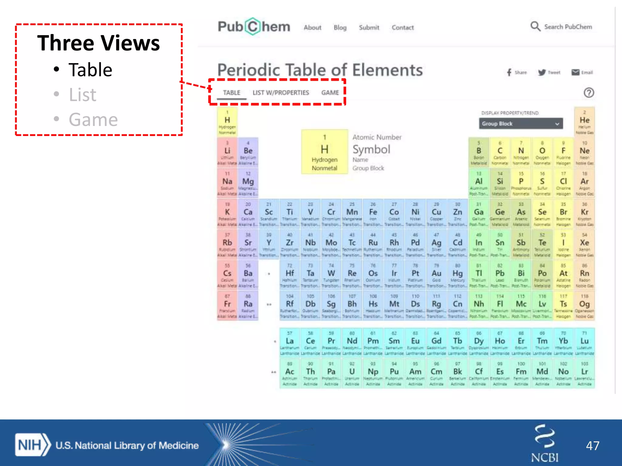 Searching for chemical information using PubChem | PPTX