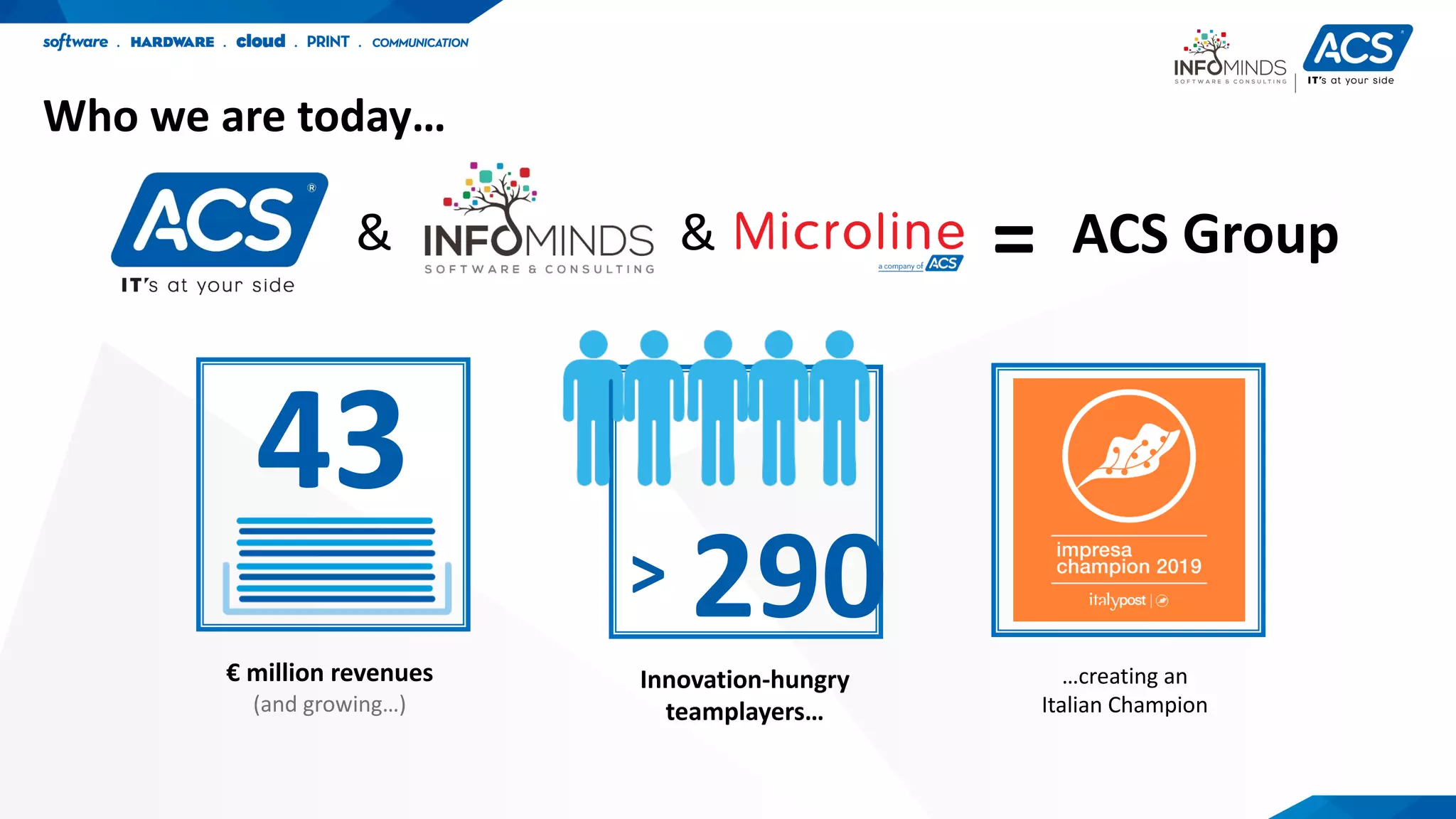 ACS Data Systems - IT's at your side! | PPT