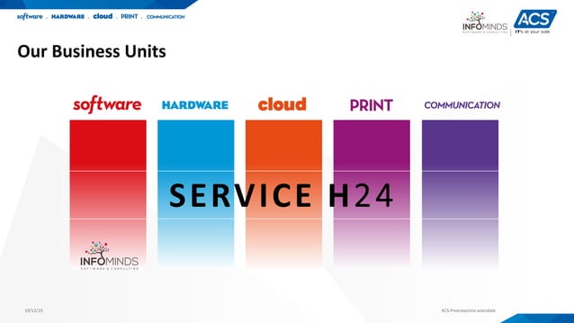 ACS Data Systems - IT's at your side! | PPT