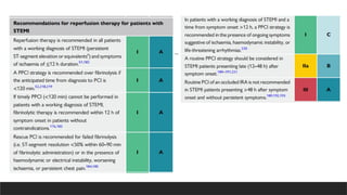 ACS STEMI acute ST-segment elevation myocardial infarction (STEMI ...