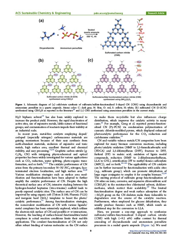Metal-Free Sulfonate/Sulfate-Functionalized Carbon Nitride for Direct ...