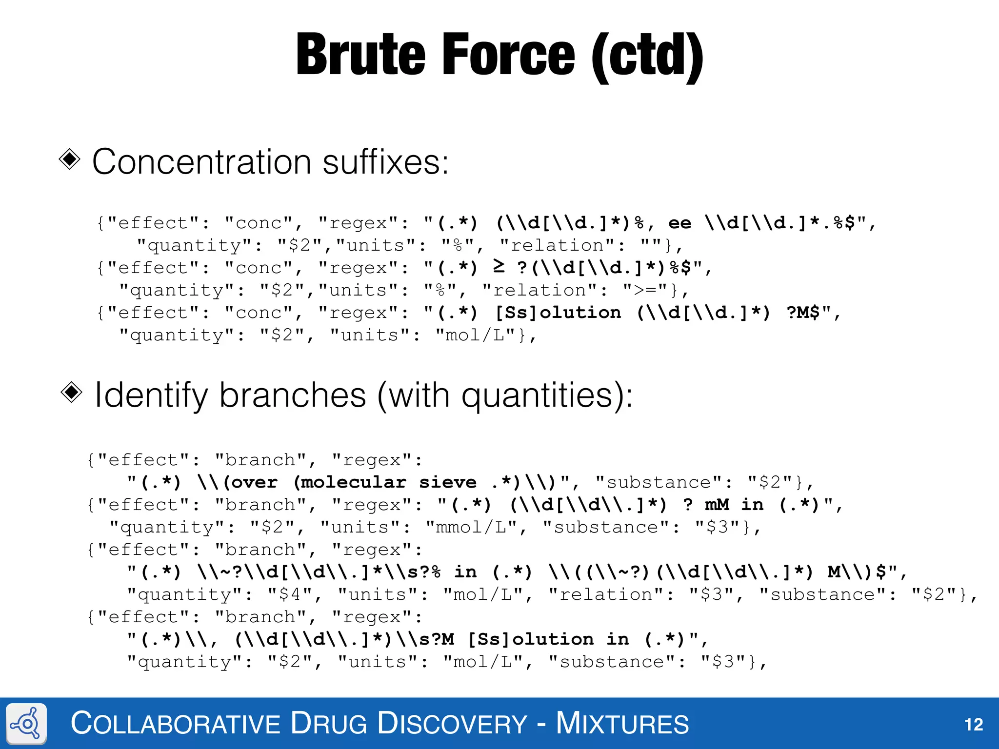 Chemical mixtures: File format, open source tools, example data, and ...