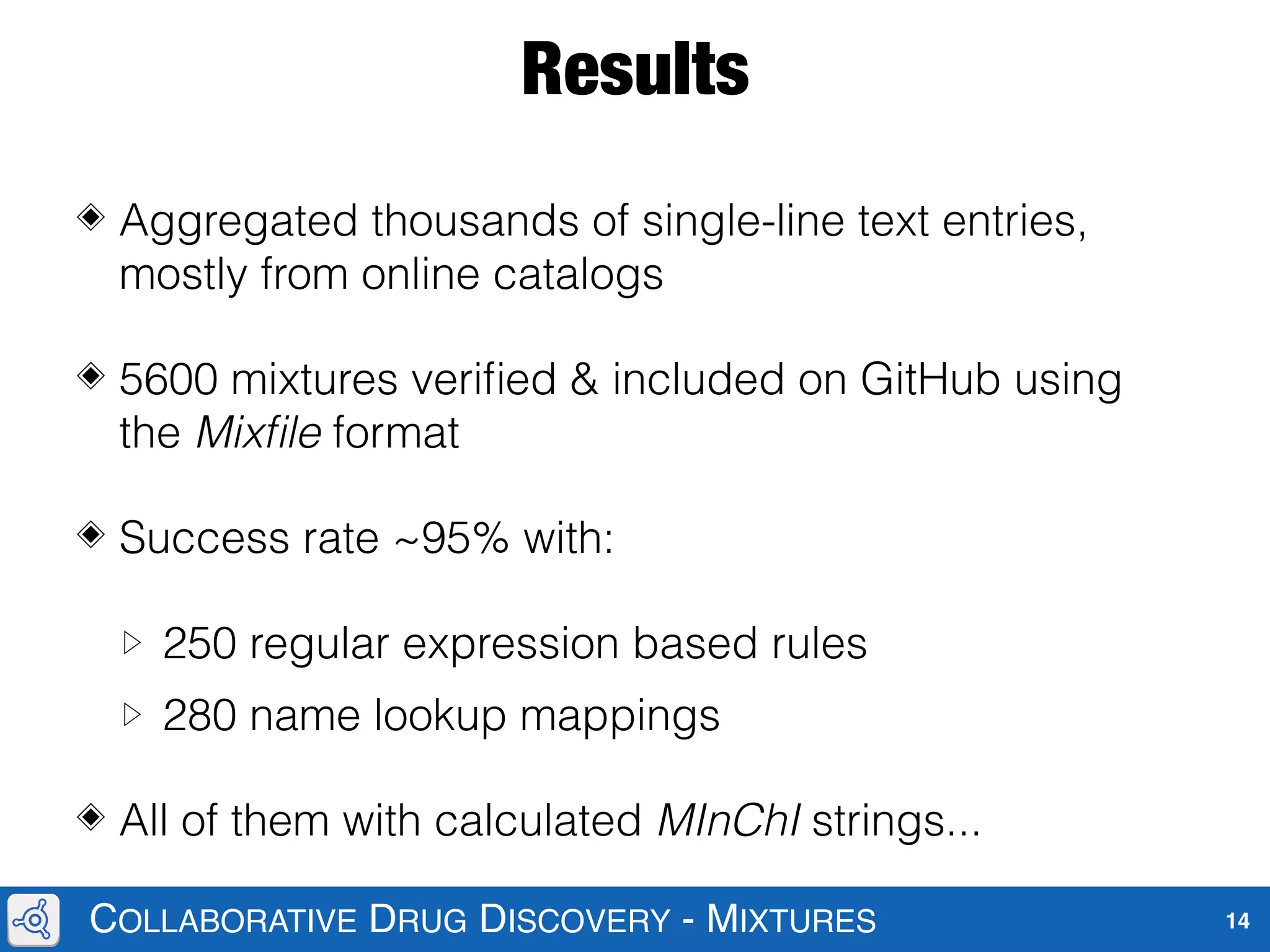 Chemical mixtures: File format, open source tools, example data, and ...