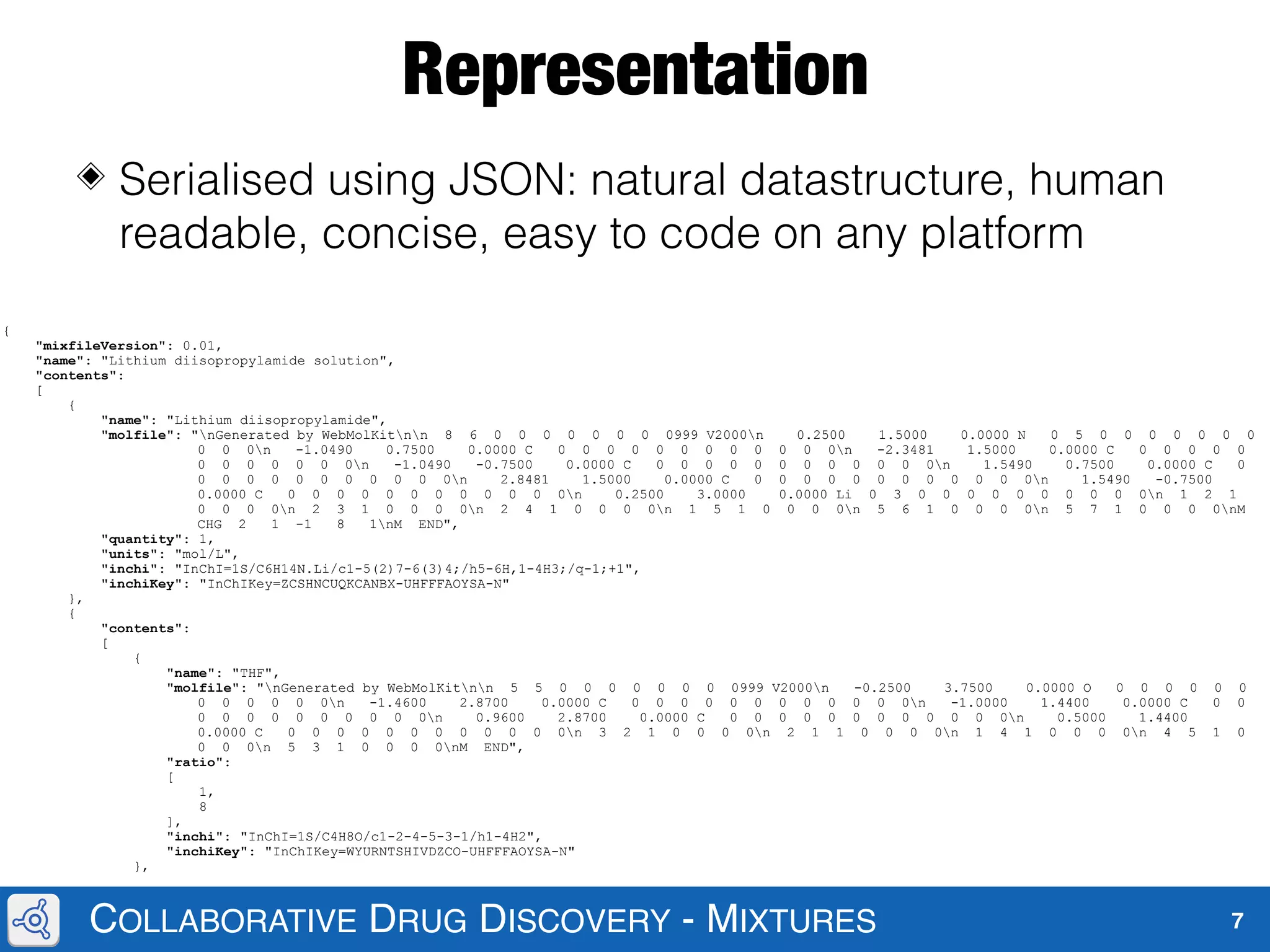 Chemical mixtures: File format, open source tools, example data, and ...