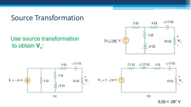 Source Transformation | Charles and Jairi
