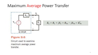 AC Steady State Power.pptx instantaneous power and steady state power ...