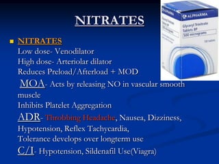 Acute Coronary Syndrome Management RRT | PPT