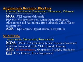 Acute Coronary Syndrome Management RRT | PPT