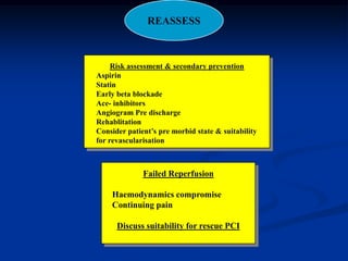 Acute Coronary Syndrome Management RRT | PPT