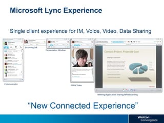 An Introduction to Active Communications Server | PPTX