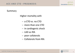 ACS and CTO – how to manage | PPT