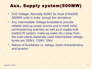 Ac supply system | PPT