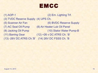 Ac supply system | PPT