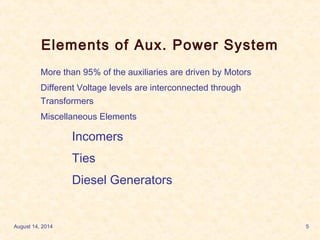 Ac supply system | PPT