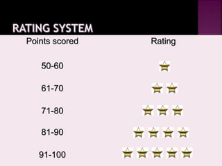 AIR CONDITIONING SYSTEM DESINGING | PPT