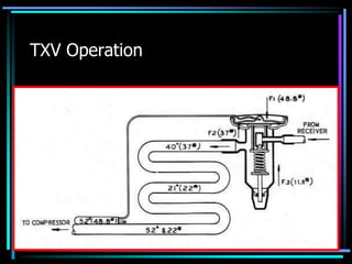 AC System Components.ppt