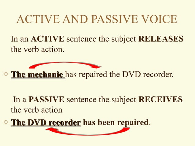 Active and passive voice | PPT