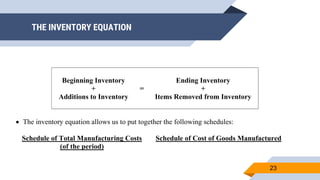 COST CHAPTER OF ACCOUNTING | PPTX | Business | Business and Finance
