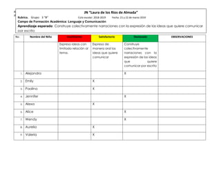 PLANIFICACIÓN DEL USO DE TICS EN PREESCOLAR | PDF
