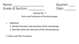 Act. 2 Parts & Funsctions of Microscope.pptx