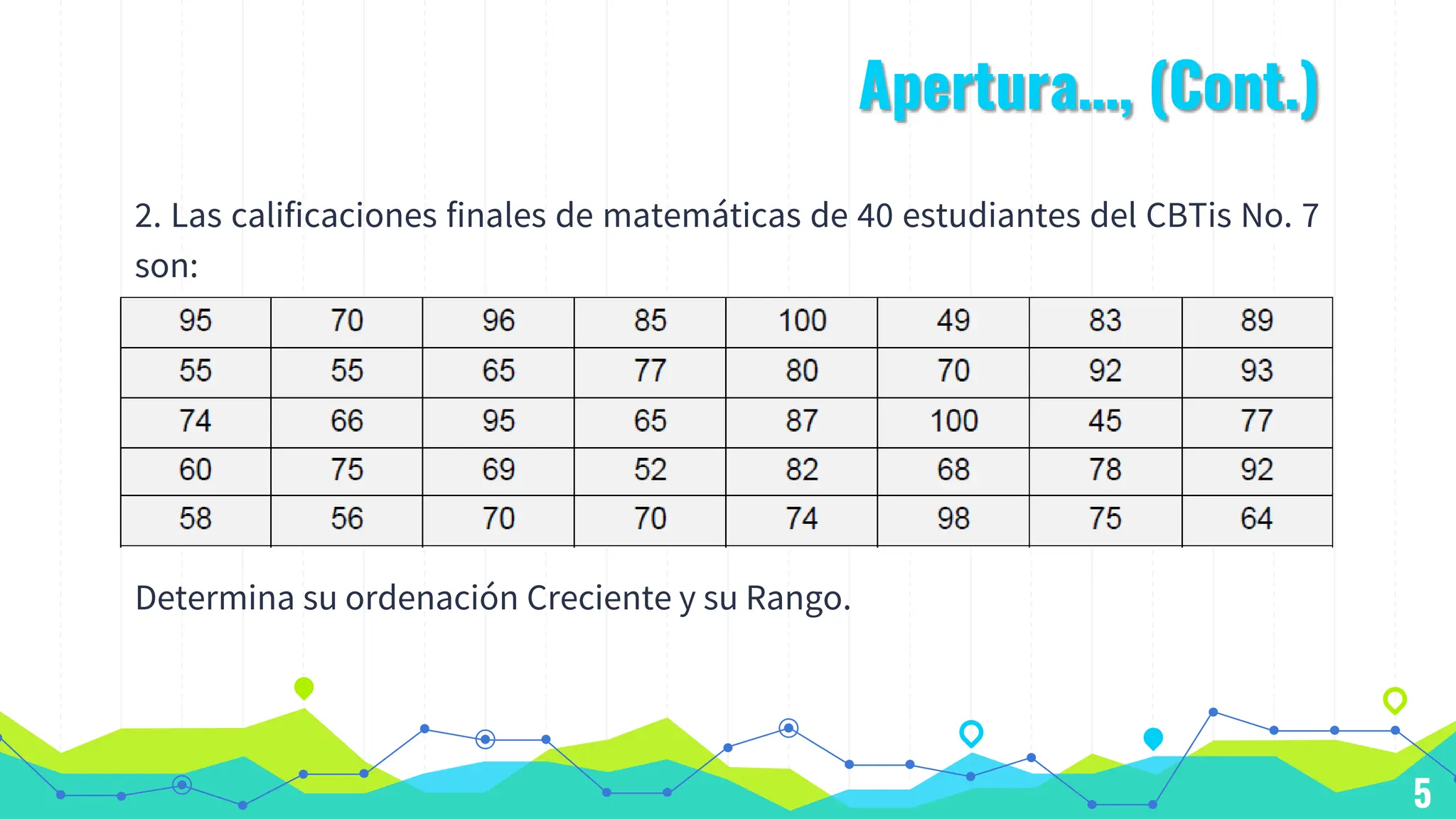 Tablas de Distribución de Frecuencias con practica.pptx