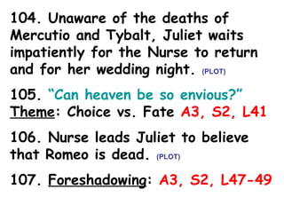 Romeo & Juliet Act 3 Sticky Notes | PPT