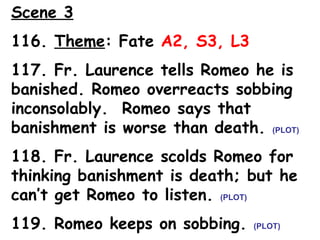 Romeo & Juliet Act 3 Sticky Notes | PPT