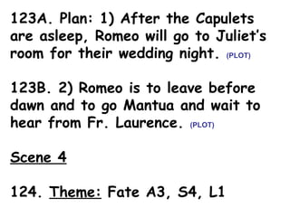 Romeo & Juliet Act 3 Sticky Notes | PPT