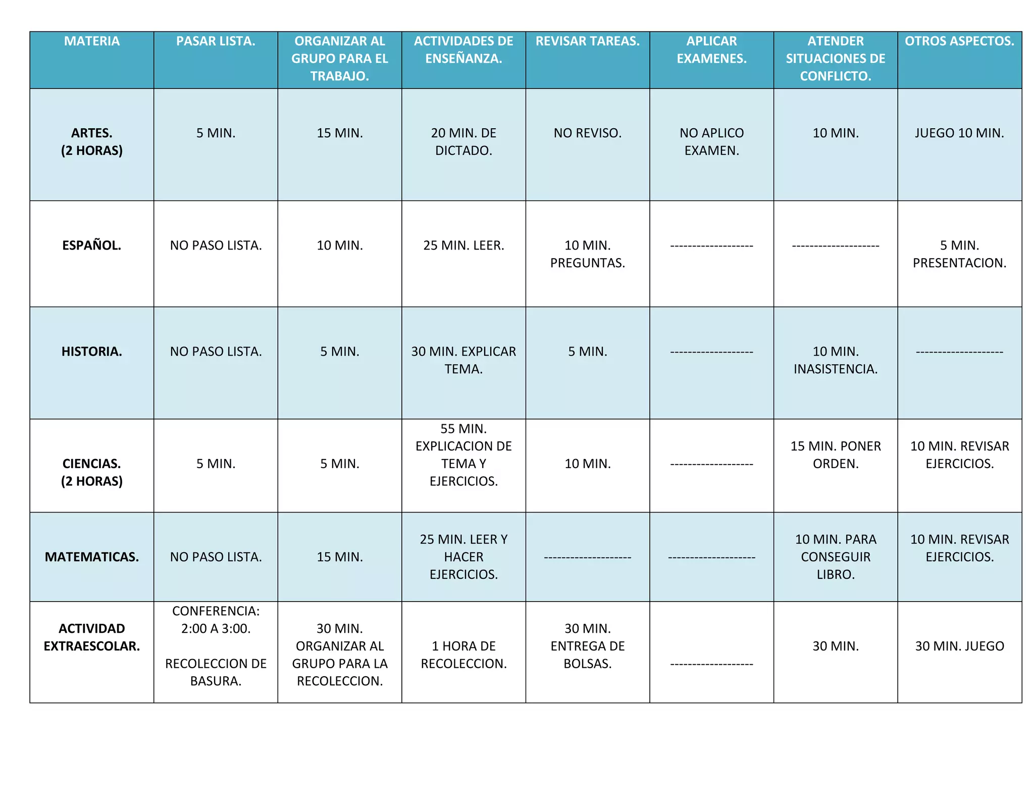 Act. 3 bloque ii | DOCX