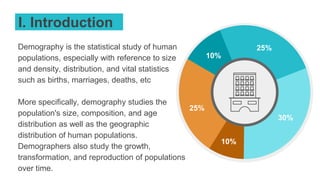 Act-4-HUMAN-DEMOGRAPHY-EDITED.pptx