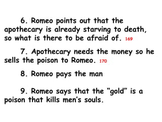 Romeo & Juliet Act 5 Outline | PPT