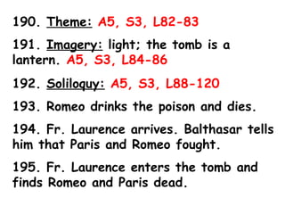 Romeo & Juliet Act 5 Sticky Notes | PPT