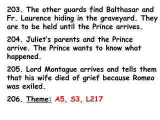 Romeo & Juliet Act 5 Sticky Notes | PPT