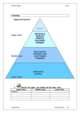 Act. ancient egypt | PDF