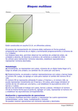 Act bloques multibase | PDF