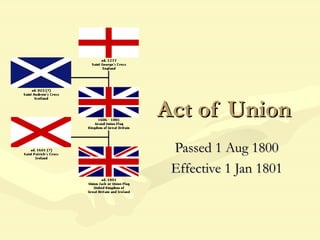 Act Of Union | PPT