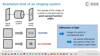 ACT Science Coffee, Towards super-resolution for astronomical ...
