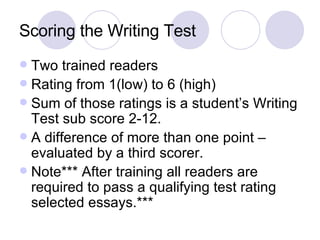 Act Writing At Eisenhower | PPT