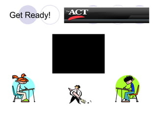 Act Writing At Eisenhower | PPT | Educational Assessment | Education