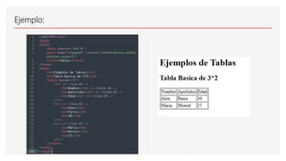 Act 03 - Tablas HTML Y CSS PARA PREGRADO.pdf