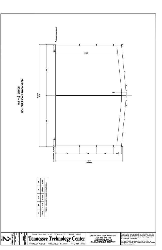 Act. 11.2 Prefab Rigid Frame Crosssect Model | PDF