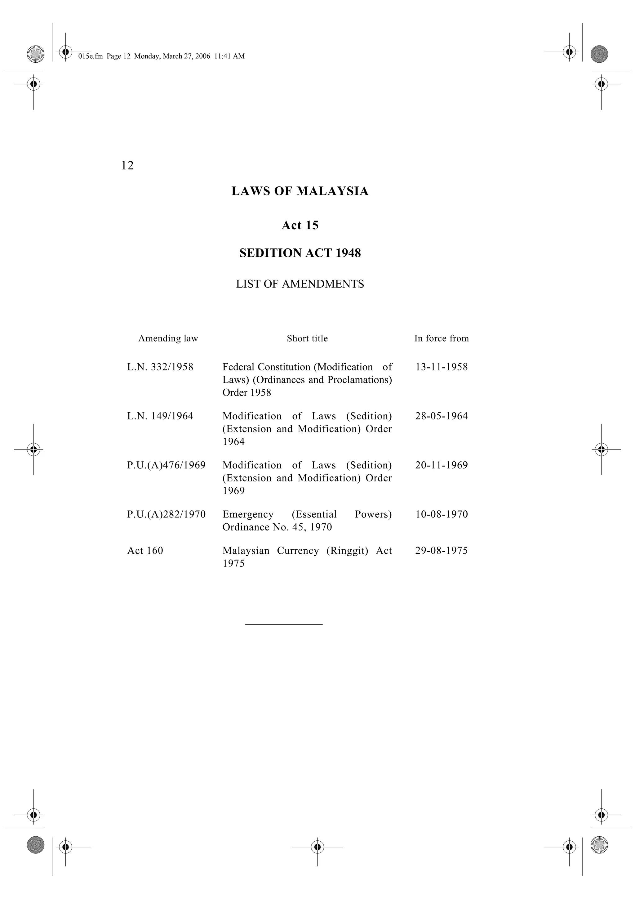 Sedition Act Act 15 | PDF