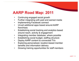 Tammy Gordan, AARP | PPT