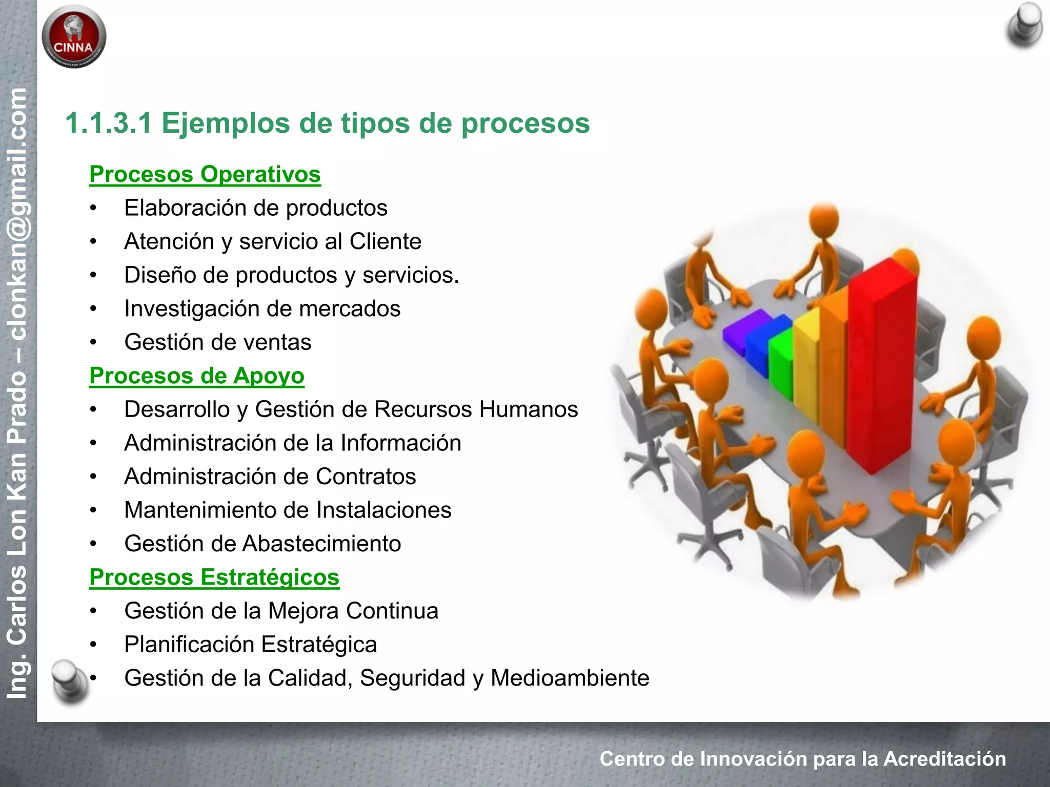 Identificación y Clasificación de Procesos | PDF