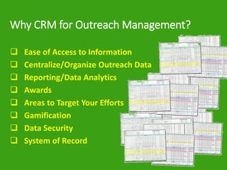 ACT 2014 Customer Relationship Management for Outreach Teams | PPT