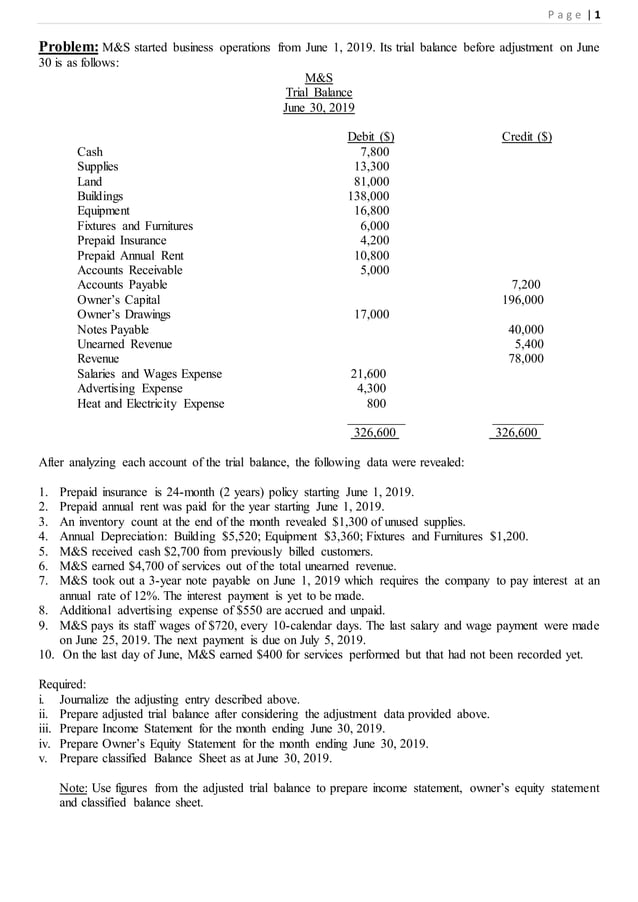 Act201 Adjusting Journal, adjusted trial balance, financial statements ...